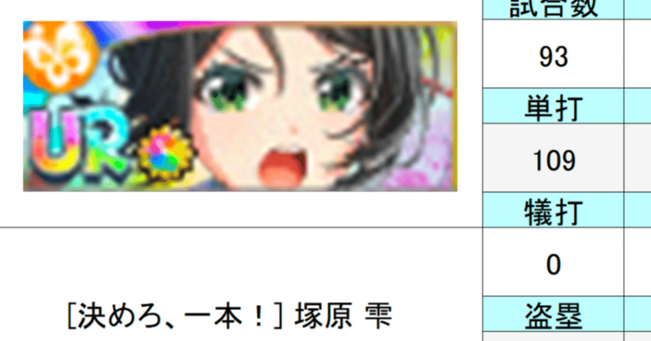 【ハチナイ】2023年03月リーグ戦成績【打撃編】｜TAKA2｜note