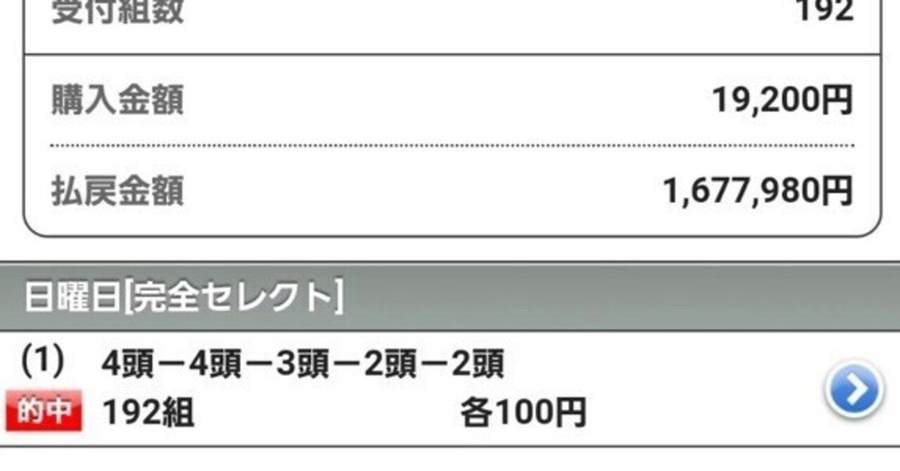 2023年4月16日 WIN5予想！3/19🎯235万🎯10/9🎯61万的中🎯で2022年は11回のWIN5達成‼️｜天空@競馬予想家｜note