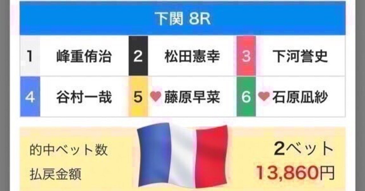 下関8R 18:43【㊗️完璧な狙い方㊗️】｜万舟皇帝@プロの競艇予想屋🇫🇷