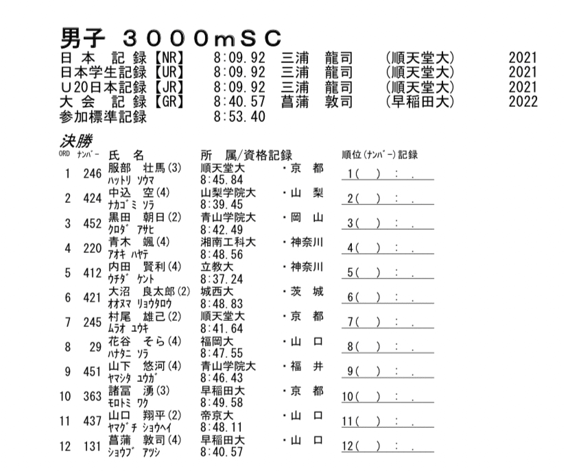 〜4/8（土）西日本記録会3000mSCを振り返って〜｜hanasora0705