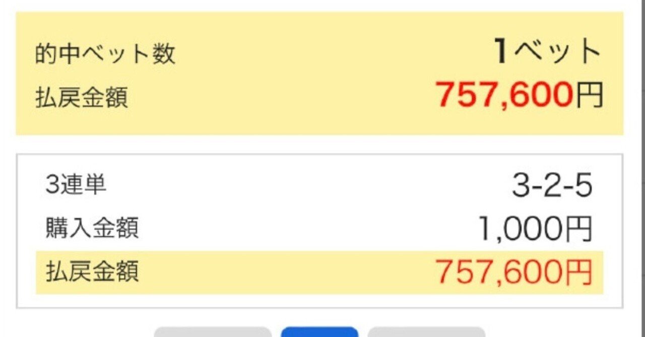 🏆最高級💵極上予想🏆万バリ🌈84万舟㊗️🌈59万舟獲得㊗️狙うは常滑12r🔥1648🔥渾身の一撃🐲🔥｜🐲🔥最強予想㊗️競艇予想屋ビリ券🔥🐲