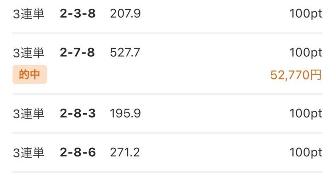 小田原7,8,9R｜ヘンテコちゃん｜note