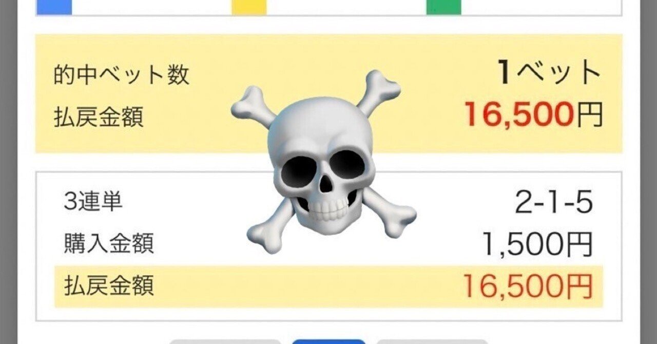 三国7r 1133 ️🔥⚠️中穴イチゲキ⚠️ ️🔥|キャプテン 競艇予想 ボートレース ボート予想 無料予想
