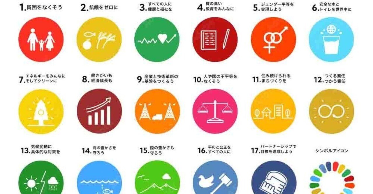 小·中学生の調べもの授業でも使える！！SDGsをより理解するvol1。 17目標ひとつひとつを解説。 ｜パンケーキ
