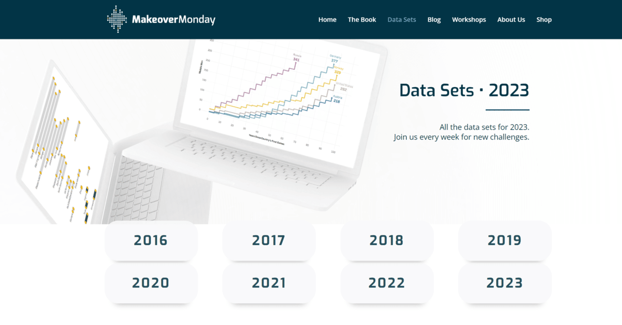 Tableau Data Saber挑戦中～Makeover Mondayを使った初めてのViz作成①～｜Tarako