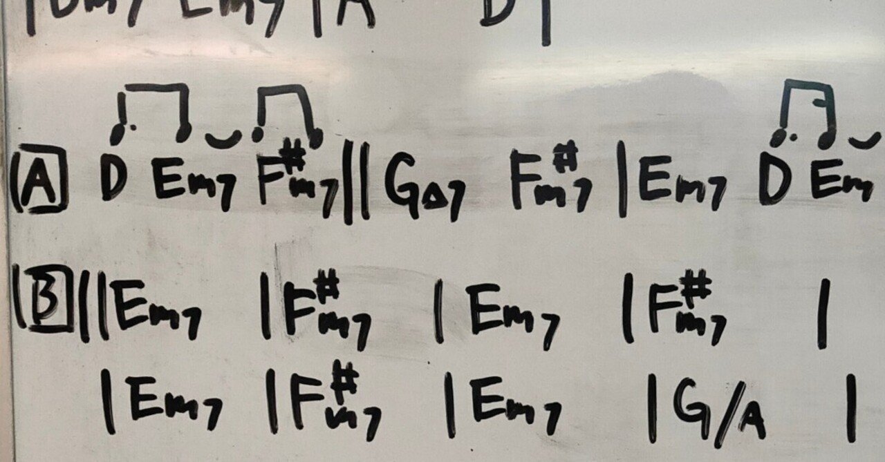 2023年4月17日（月）｜竹田克也（やきとり王子）/katsuya Takeda｜note