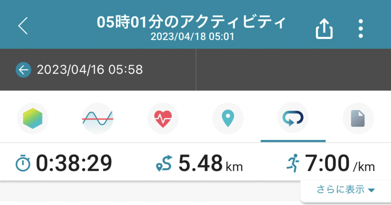 5.5キロ 20230418ランニングメモ38:29｜デコおよよ