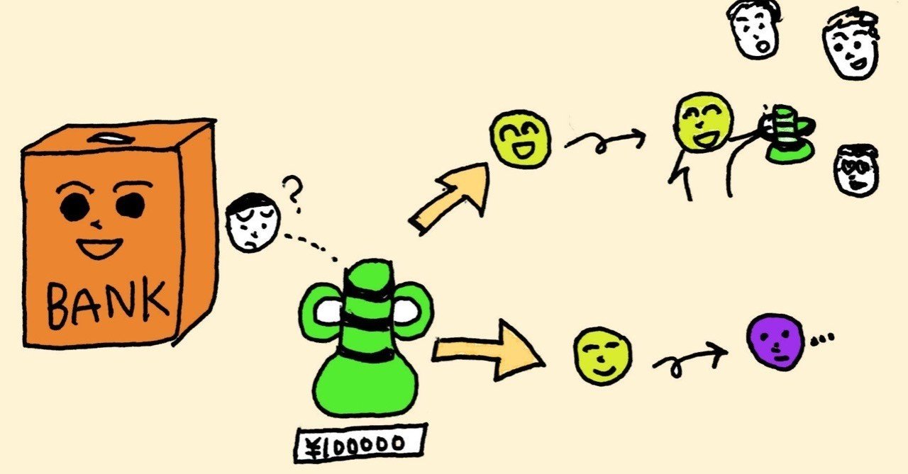 〈あんさん流〉お金が貯まる方法｜Kazu＠Output.