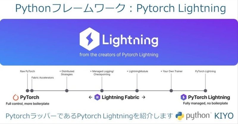 Python機械学習(フレームワーク)：Pytorch Lightning｜KIYO