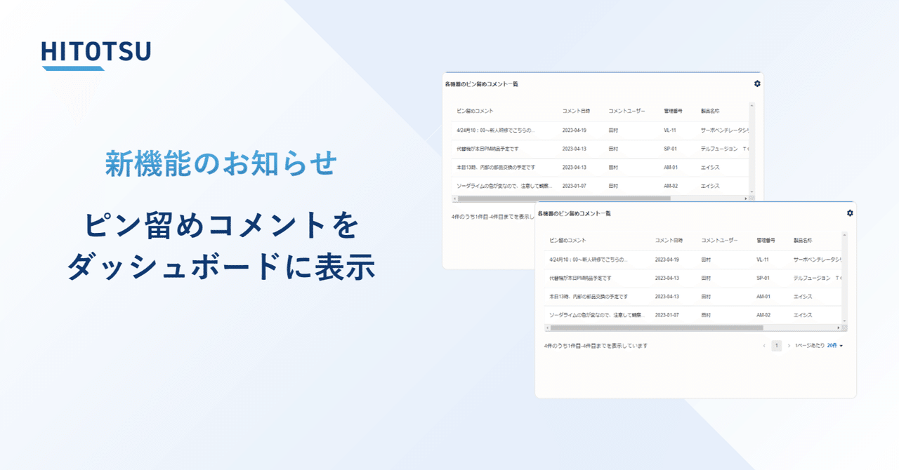 \新機能紹介／ ピン留めコメントをダッシュボードに表示｜HITOTSU 公式note