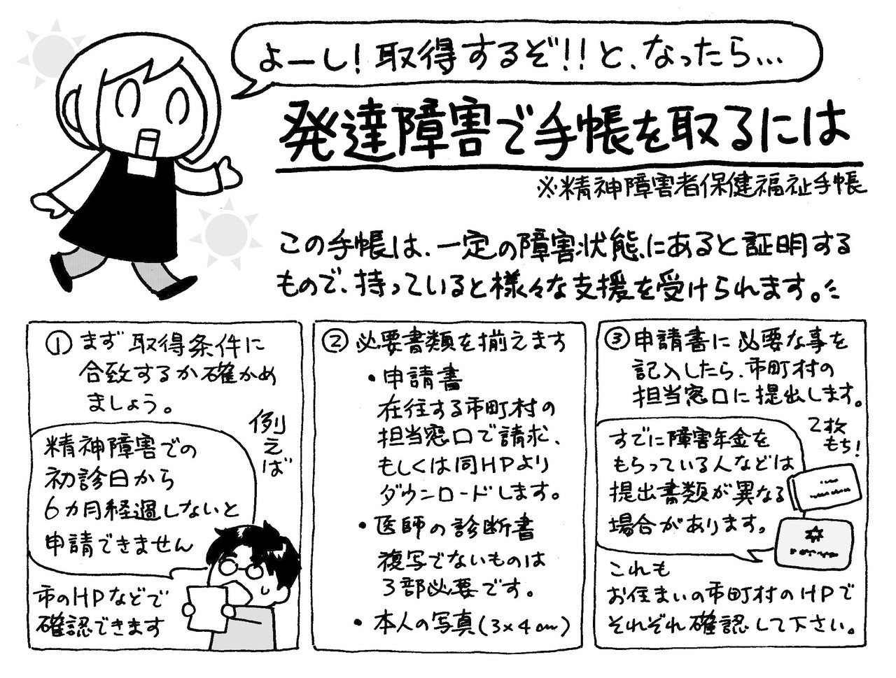 くらげ×寺島ヒロ 発達障害あるある対談 今回150の記念回という事で全編無料！ぜひご一読ください(^^)/ 今回は「精神障害者手帳はとったほう ...