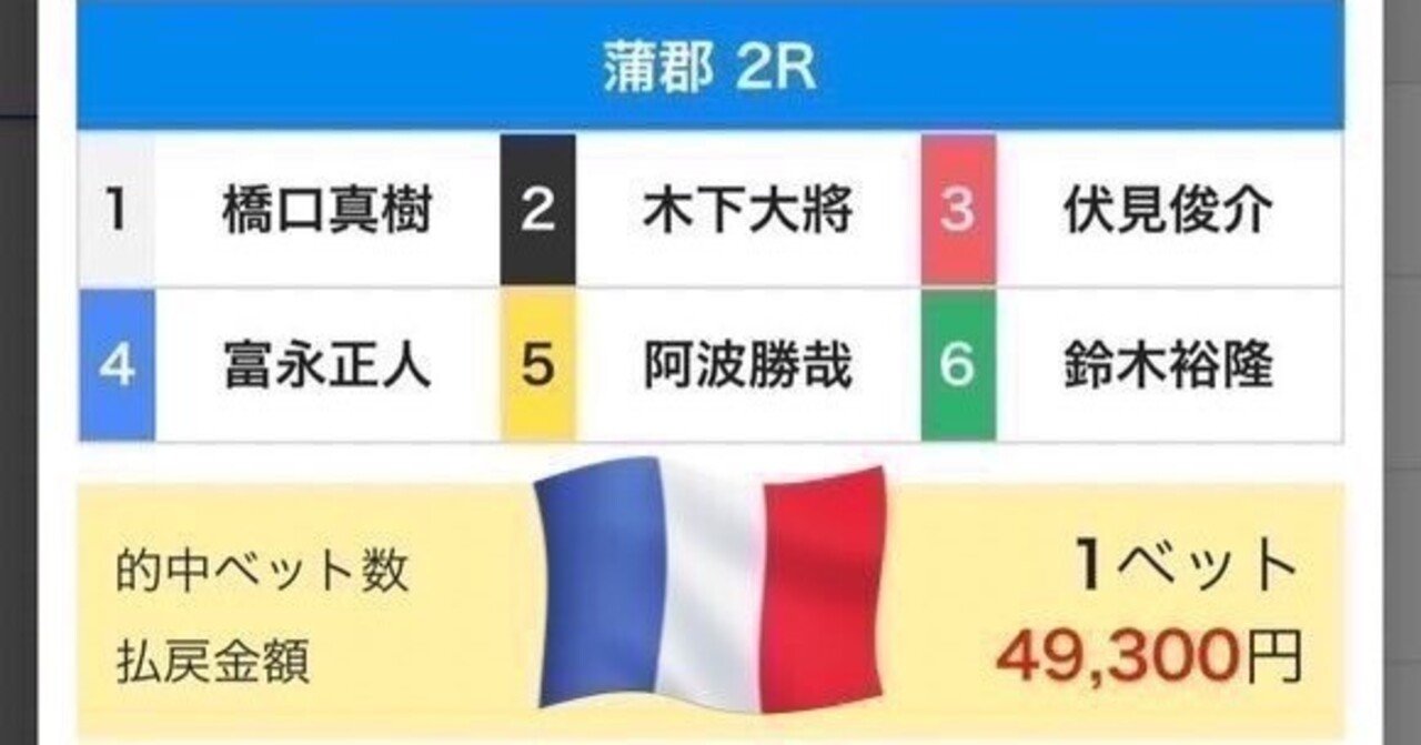 蒲郡2R 15:45【㊗️超激アツ特大配当予想㊗️】｜万舟皇帝@プロの競艇予想屋🇫🇷