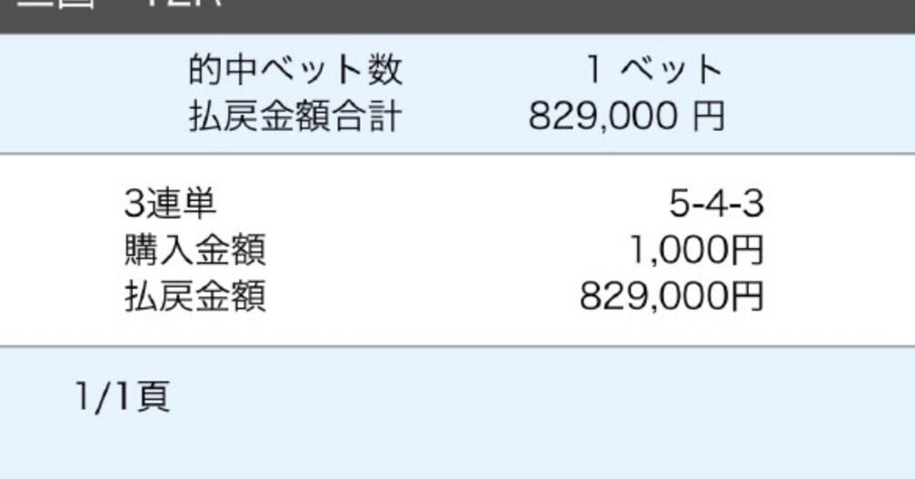 🏆💵本日絶好調🏆高配当🔥的中🌈203万舟㊗️🌈114万舟獲得㊗️狙うは若松6r🔥1709🔥ここは超激アツレース🐲🔥｜🐲🌈激アツ👑万舟競艇予想