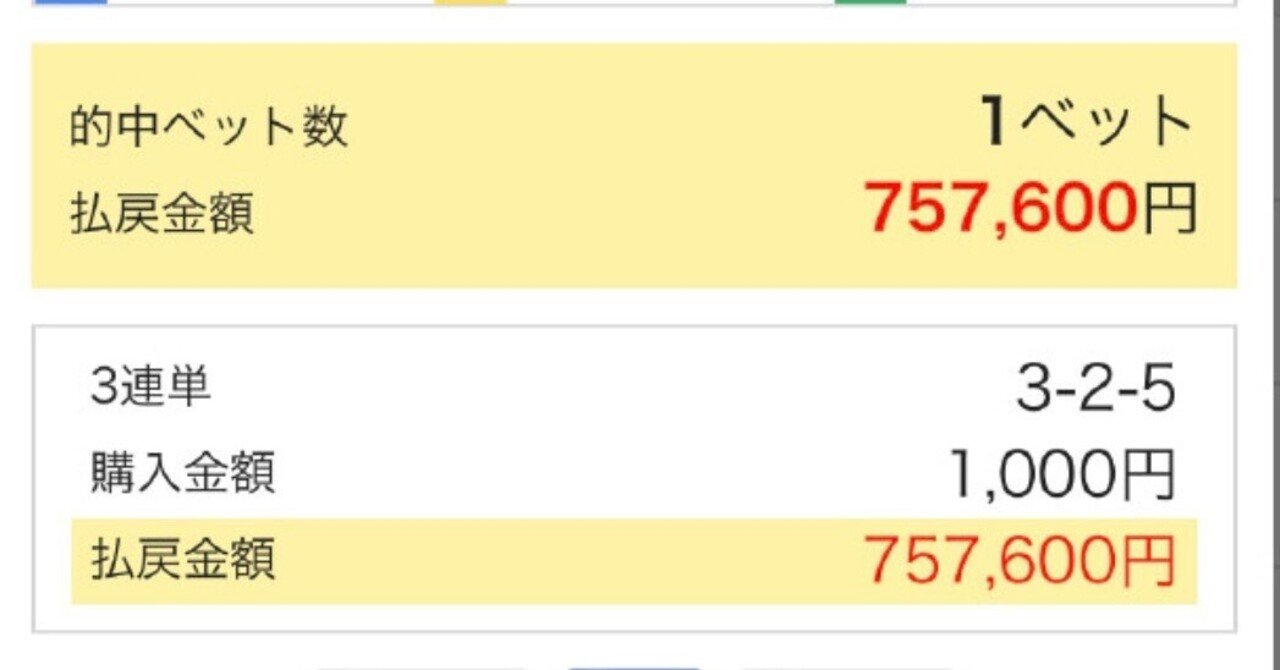 🏆💵本日絶好調🏆激アツ狙い🔥的中🌈203万舟㊗️🌈114万舟獲得㊗️狙うは尼崎8r🔥1357🔥解説付き🐲🔥｜🐲🔥最強予想㊗️競艇予想屋ビリ券🔥🐲