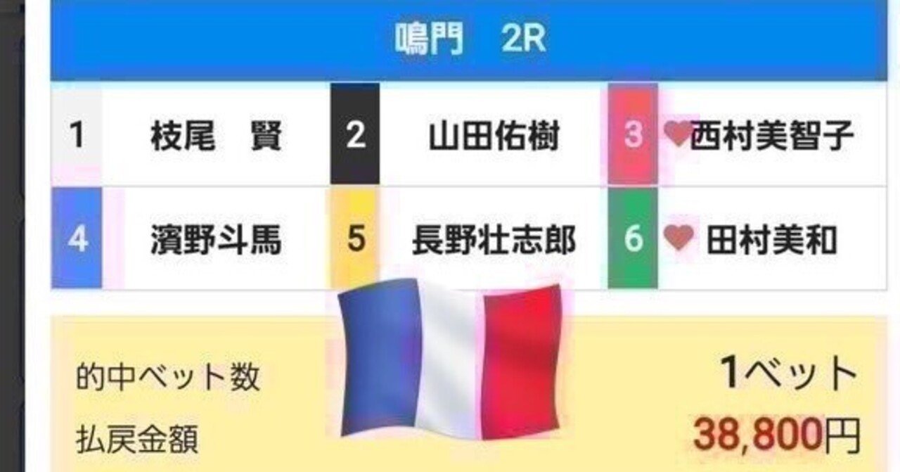 鳴門2r 911【🌹🎉超激アツ特大配当予想🌹🎉】｜万舟皇帝プロの競艇予想屋🇫🇷