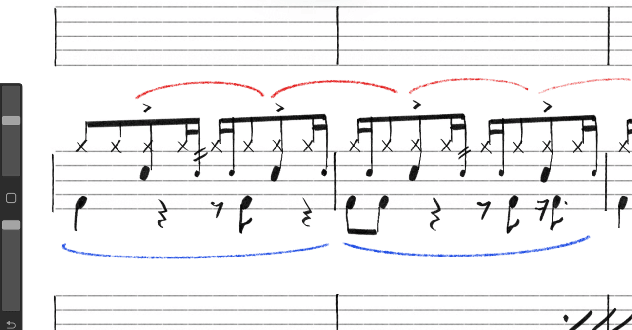 Habitのパターンの仕組みを考える｜hikodrums