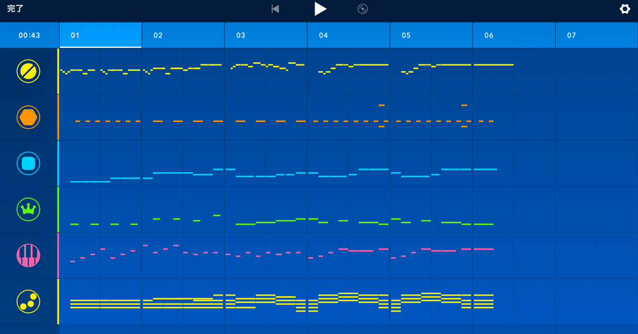 やってしまったDTM（やっぱりね）｜りん🍀｜note