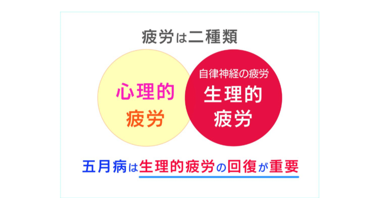 五月病・ゴールデンウィーク中に気をつけたいこと、過ごし方｜jasca btu