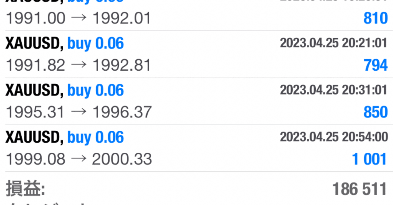 最強EA 後2名｜FX専業トレーダーshu