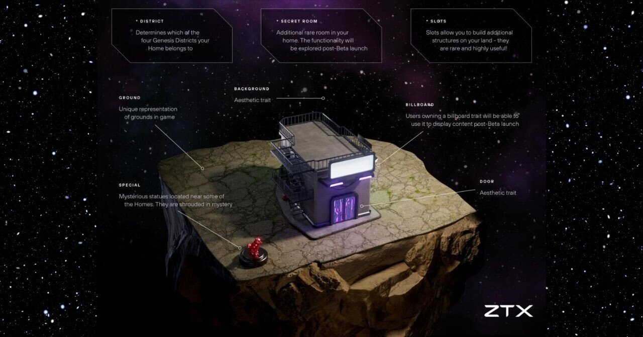 WEB3メタバース/ZTX - Genesis Home NFTの詳細が公開｜Jin-Imashi｜note