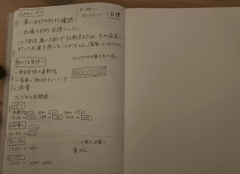 ホンネとリアル。②｜井上 萌/Inoue Moe｜note