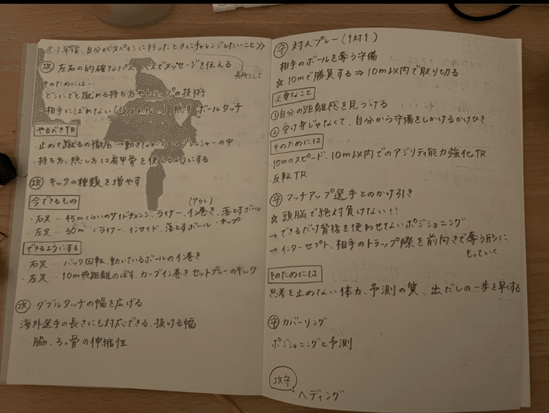 ホンネとリアル。②｜井上 萌/Inoue Moe｜note