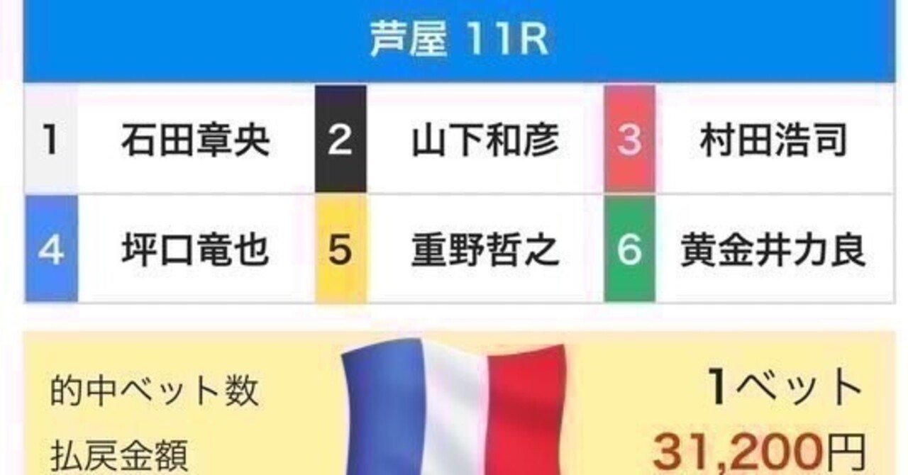 芦屋10r 1306【㊗️💯完璧な狙い方㊗️💯】｜万舟皇帝プロの競艇予想屋🇫🇷｜note
