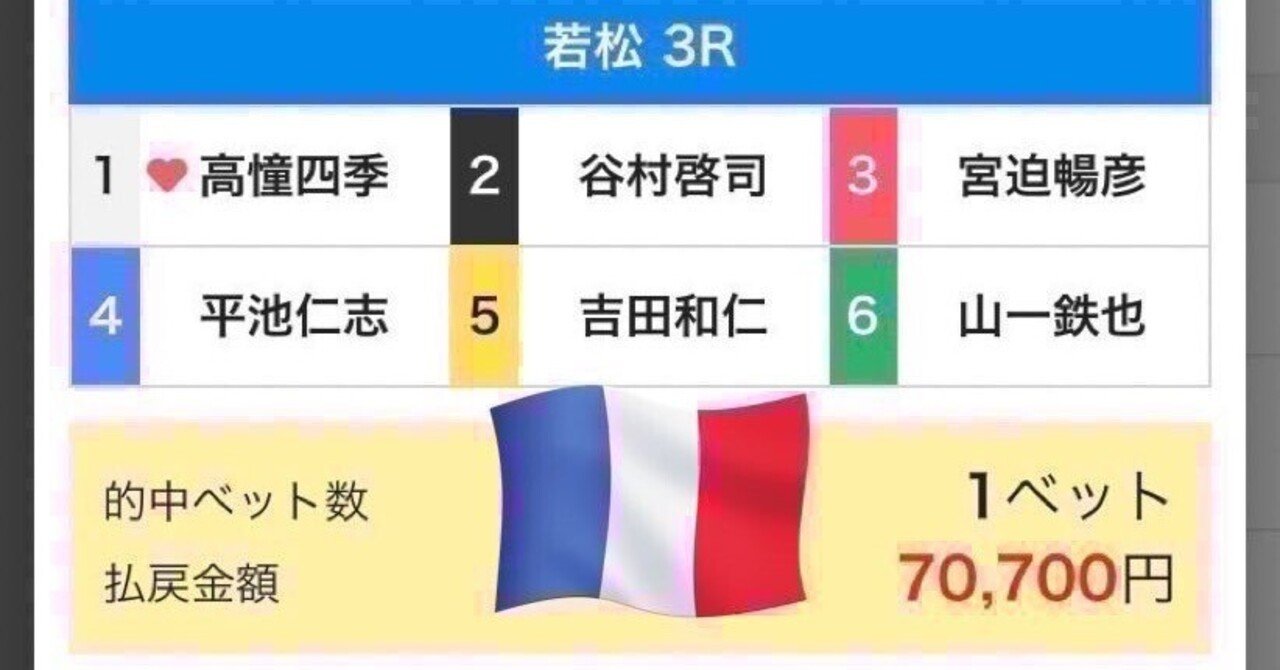 若松3r 1615【㊗️💯完璧な狙い方㊗️💯】｜万舟皇帝プロの競艇予想屋🇫🇷｜note