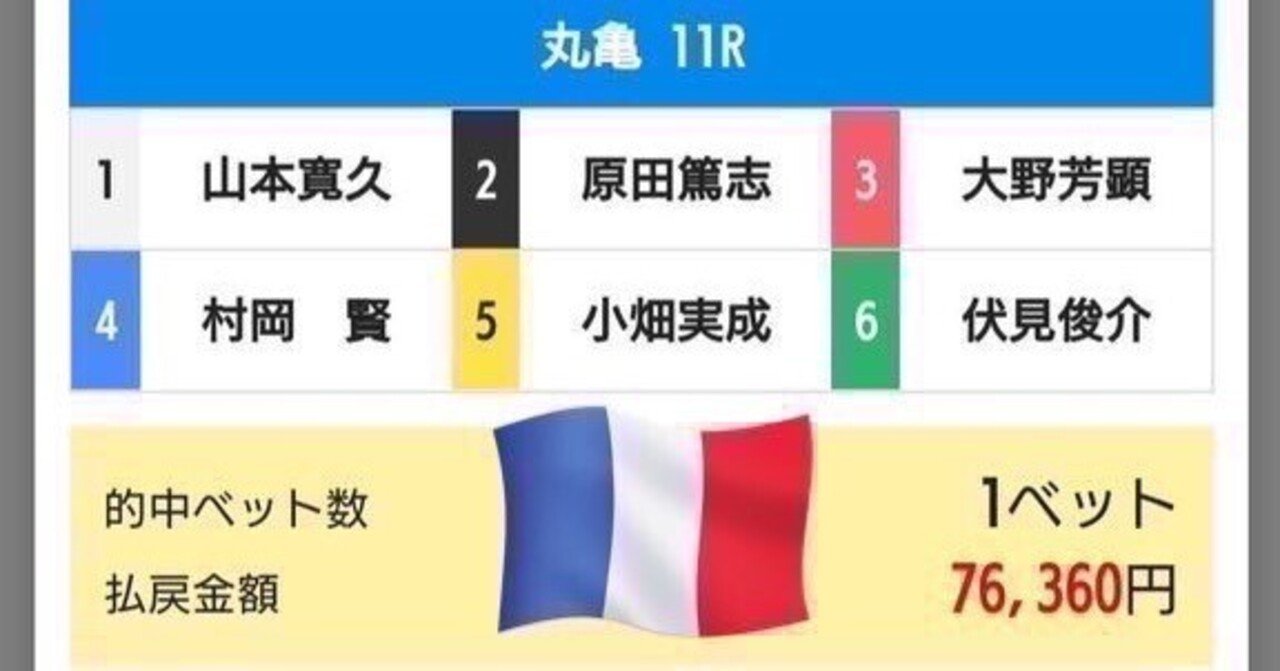 丸亀11R 19:52【🔥🎉超激アツ高配当予想🔥🎉】｜万舟皇帝@プロの競艇予想屋🇫🇷｜note