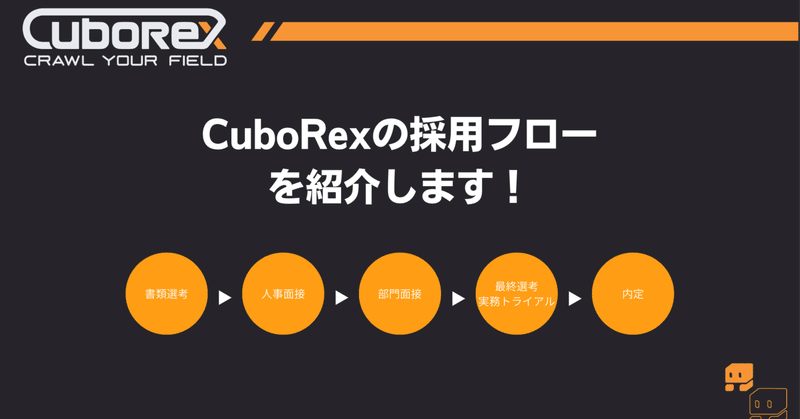 株式会社CuboRex｜note