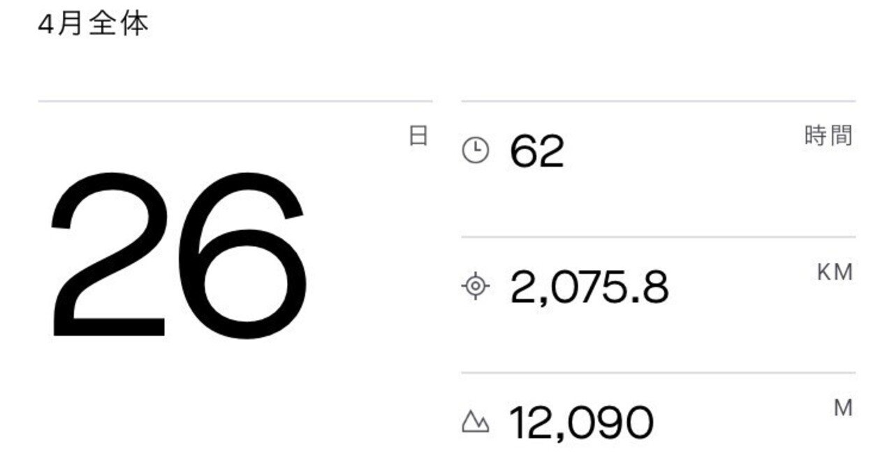 Takuya Hayashi｜note