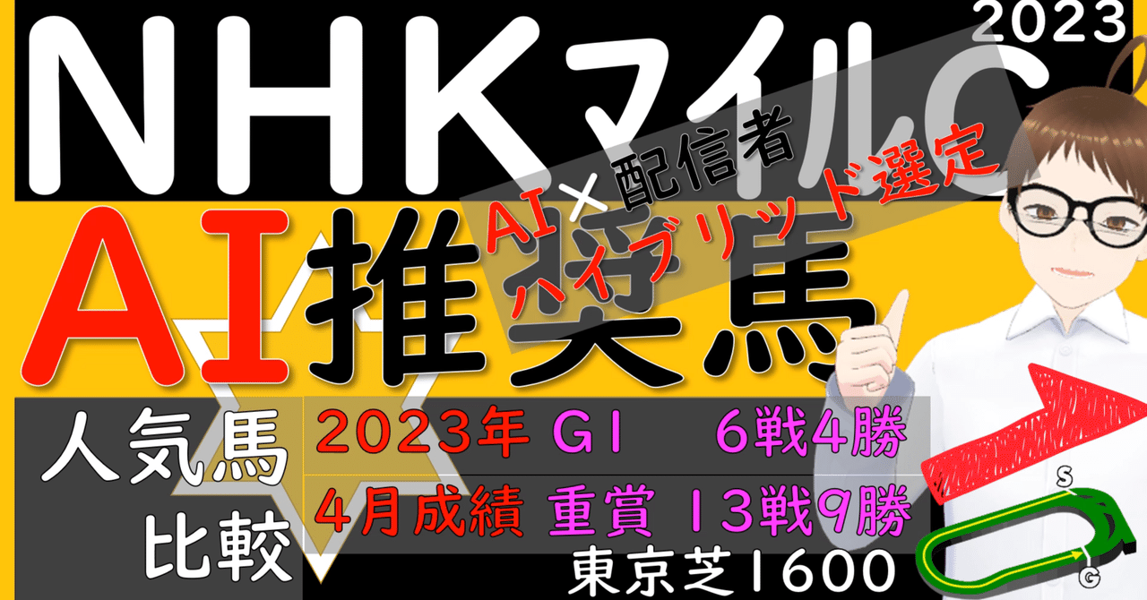【人気馬比較】AI推奨馬と配信者の狙いを話します！！今年も当てたいです！！ NHKマイルC2023｜年中無休！！競馬予想チャンネル