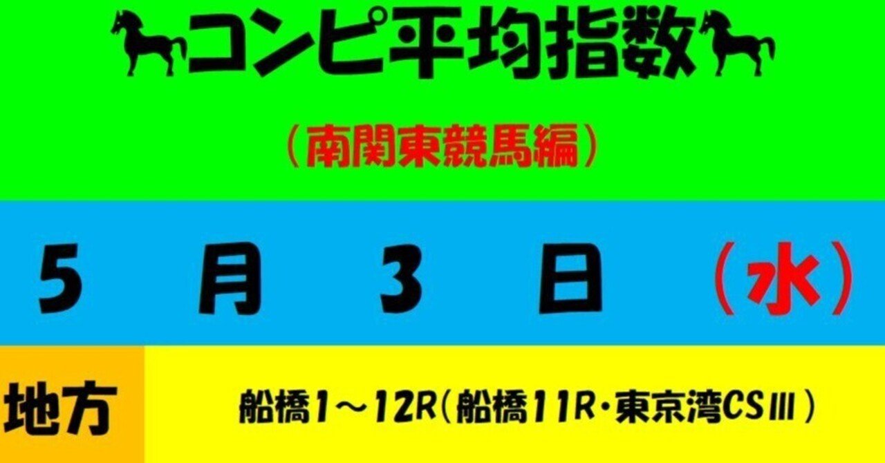 53（水・祝）船橋・日刊スポーツ賞東京湾カップ（sⅢ・3歳重賞）含む 船橋1～12r コンピ平均【軸馬選びにも消し馬選びにも参考になる指数