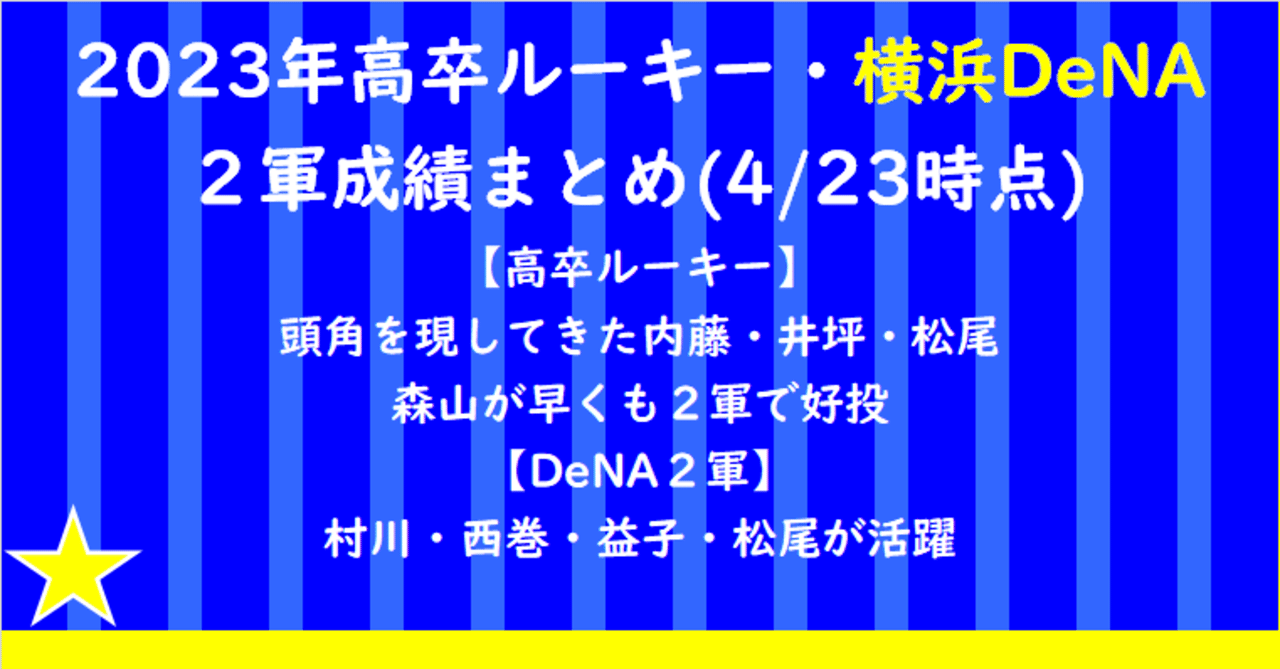 2023年高卒ルーキー＆横浜DeNA2軍状況(4/23時点)｜ハマノンタン