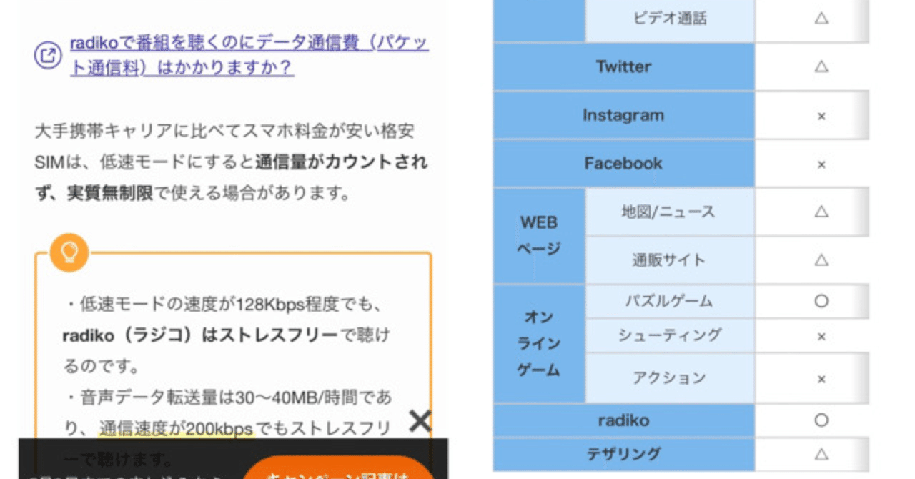 低速回線｜charu_mobile｜note