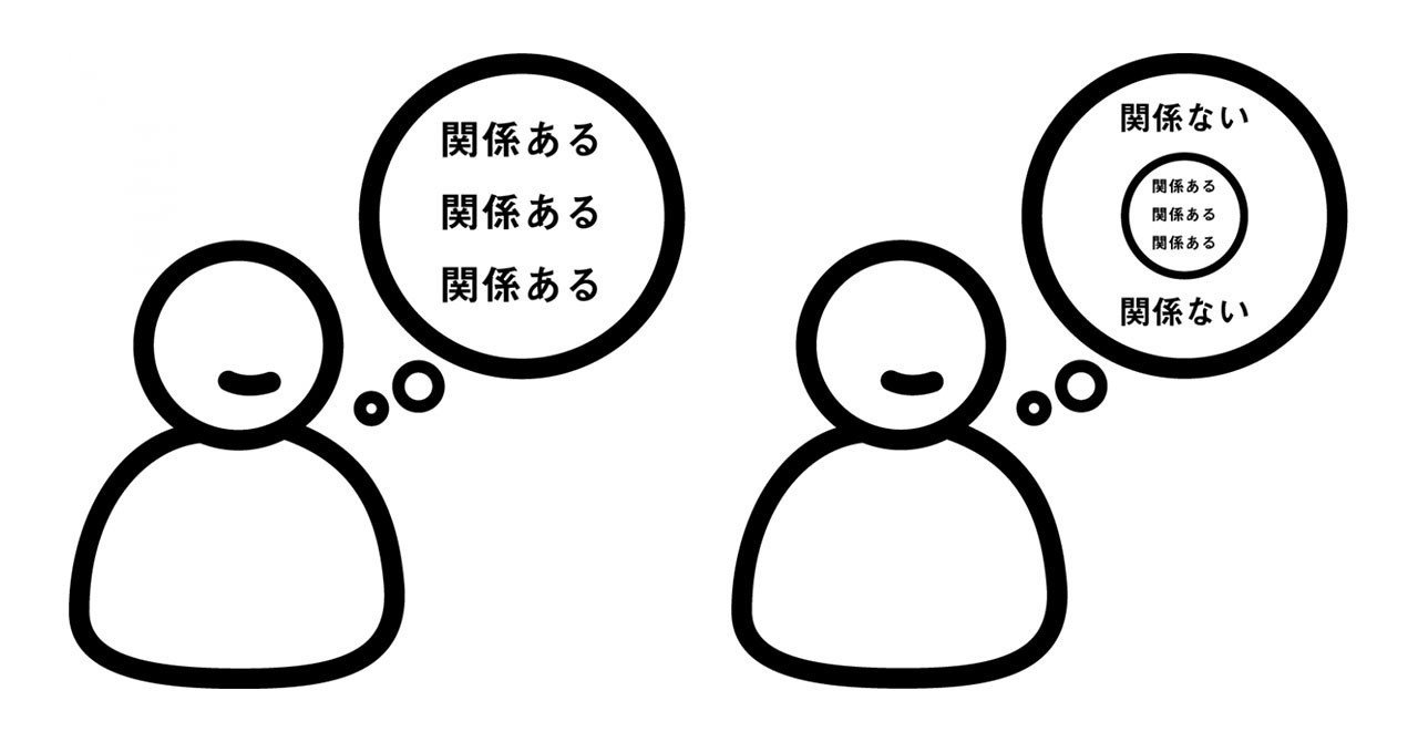 デザイン思考中のあなたは本当にクリエイティブなのか？｜ミミクリデザイン（Mimicry Design）｜note