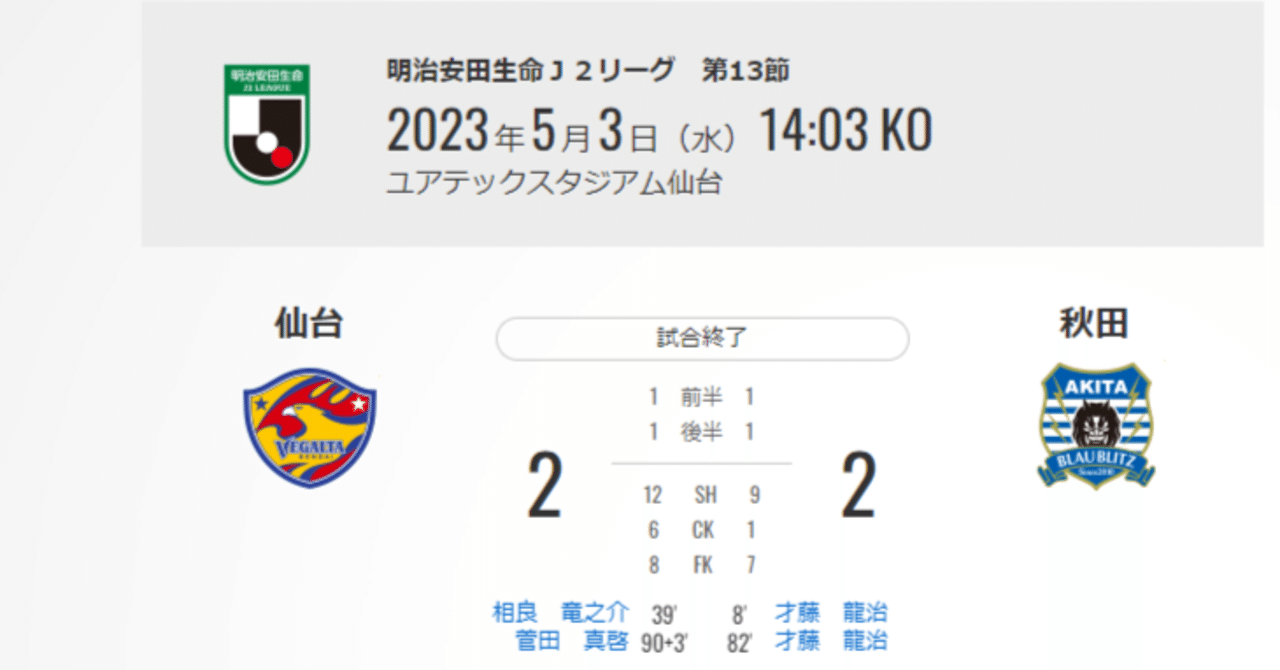 2023J2第13節 仙台VS秋田 振り返り｜まー