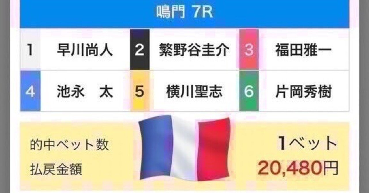 鳴門7R 11:33【㊗️狙い目抜群㊗️】｜万舟皇帝@プロの競艇予想屋🇫🇷