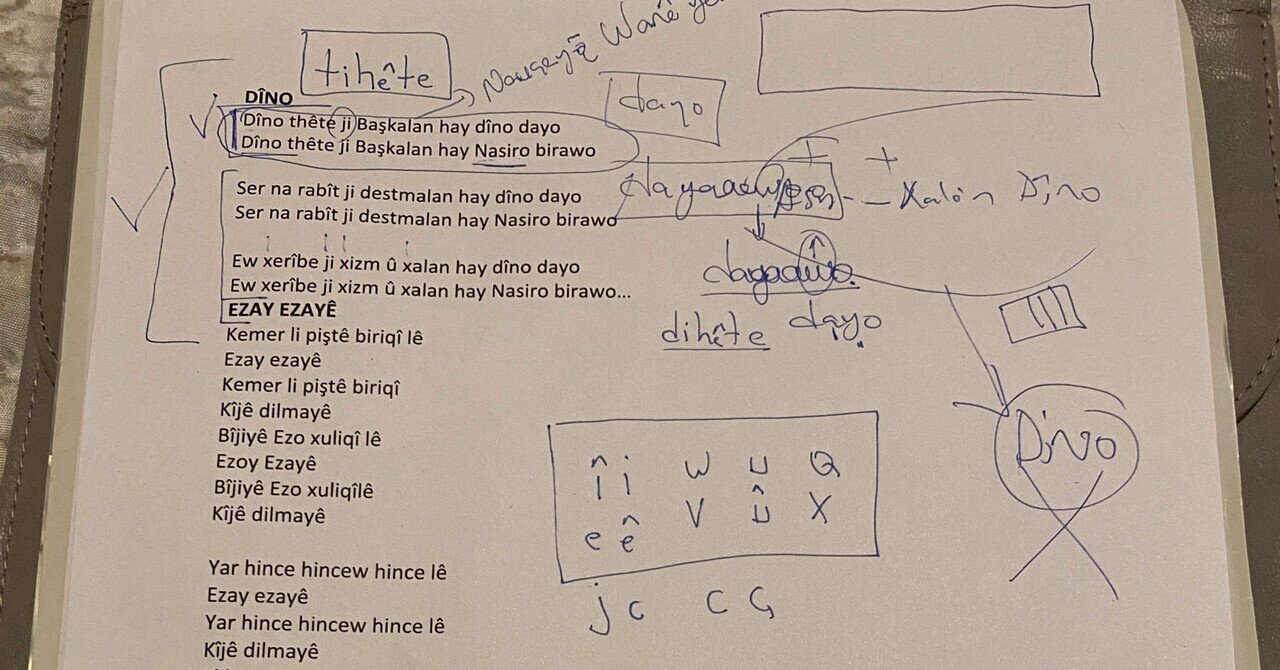 Ali Tekbaş初レッスン / イスタンブール・クルド研究所訪問 / Dînoレッスンメモ｜Erika Ueda｜note