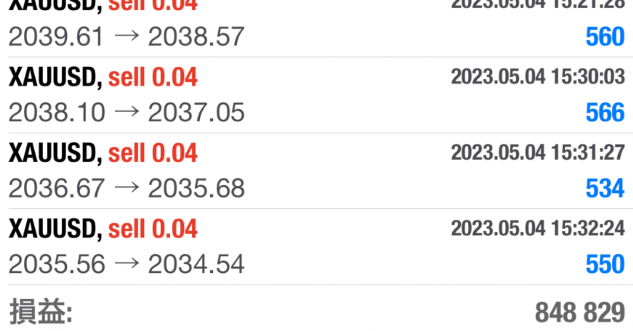 EA絶好調｜FX専業トレーダーshu