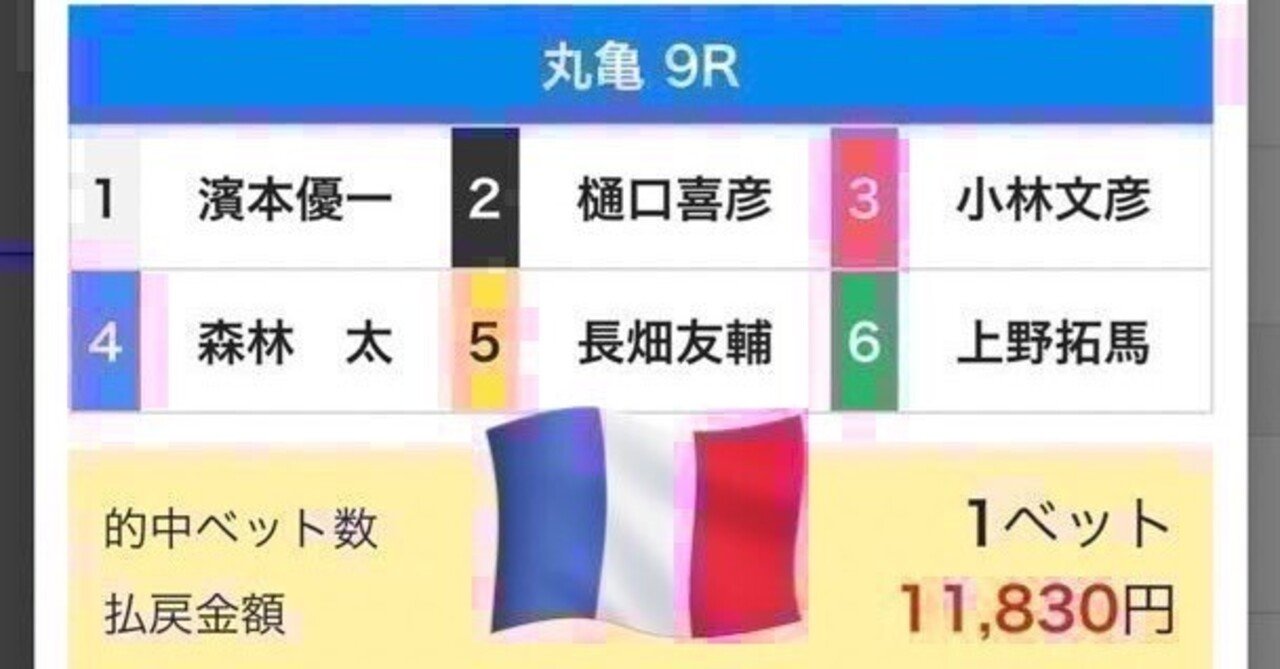 丸亀9r 1902【㊗️💯完璧な狙い方㊗️💯】｜万舟皇帝プロの競艇予想屋🇫🇷