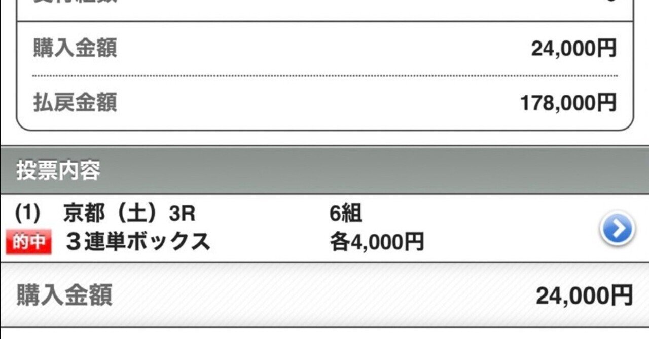 5/7🔥JRAのselect 🔥東京8R13:55【4歳以上2勝クラス】｜😼ちゃっぴー新聞😼｜note