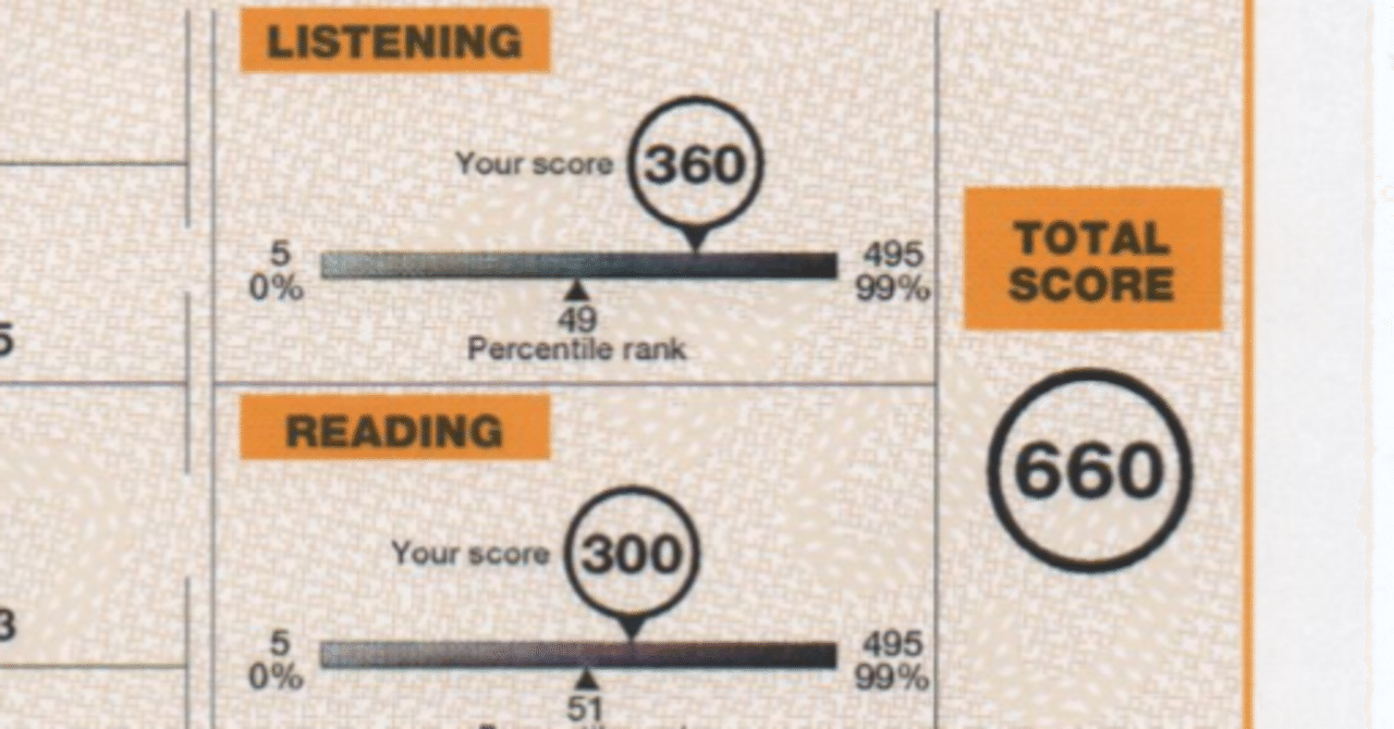 【最短1ヶ月！？】TOEIC255点→660点を努力無しで達成した方法｜ms405_ken