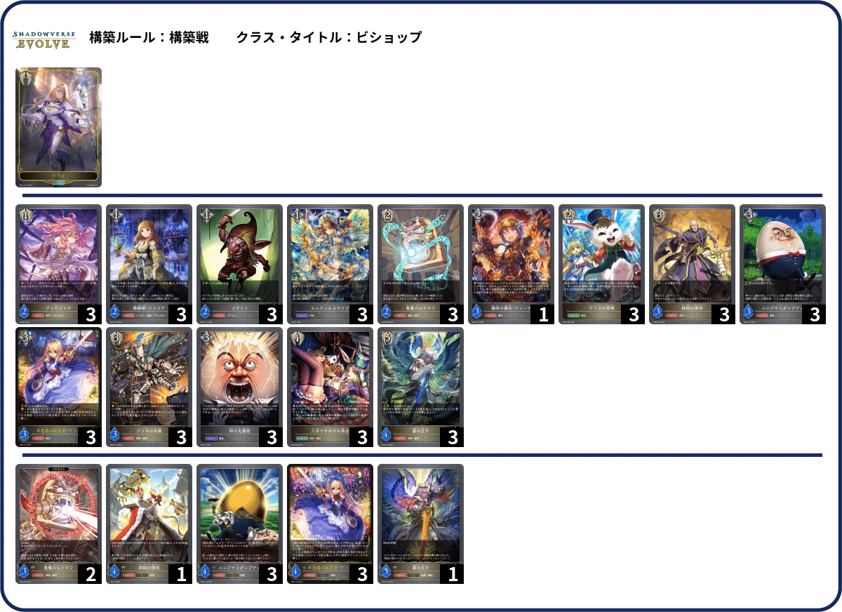 CSレポ 5/4｜荒川陽太