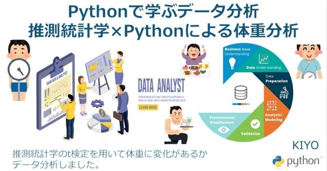 Pythonで学ぶデータ分析2：推測統計学×Pythonによる体重分析｜KIYO