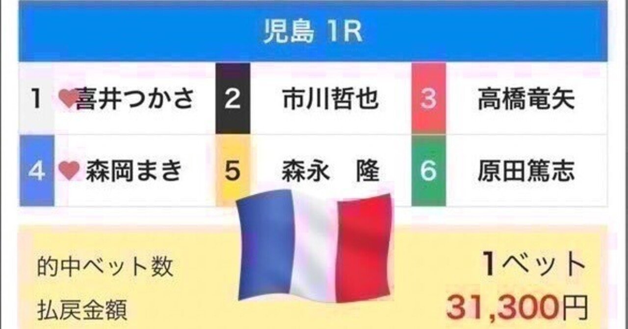 児島1r 1043【㊗️🎉g1児島で万舟連発させます開幕戦超激アツ特大予想㊗️🎉】｜万舟皇帝プロの競艇予想屋🇫🇷