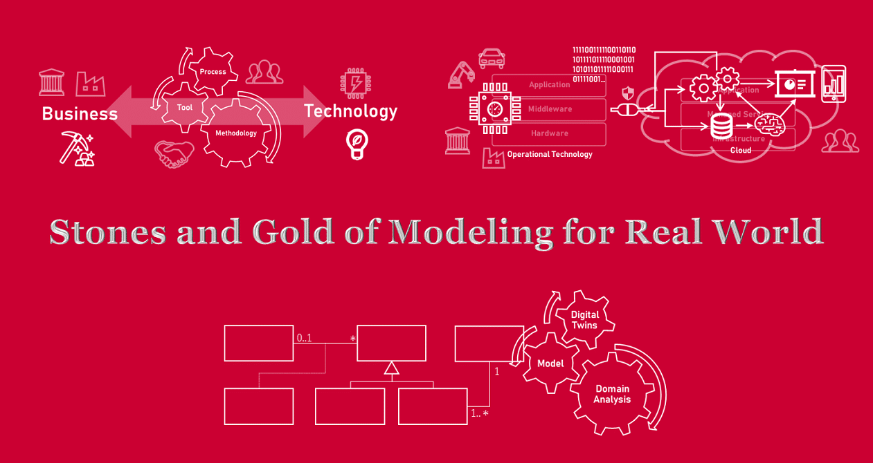 SaG of Modeling for Real World｜Knowledge & Experience｜note