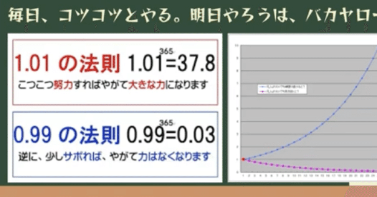 1分間スピーチ原稿、20230512｜加藤隆太（kato ryuta）