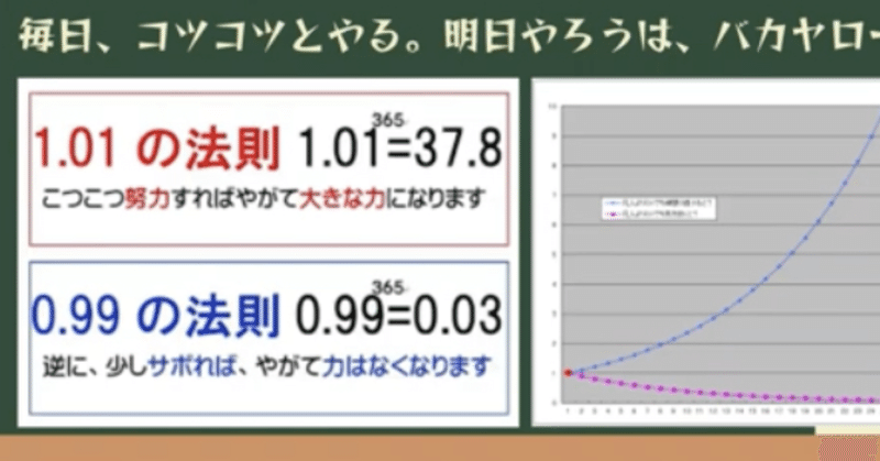 1分間スピーチ原稿、20230512｜加藤隆太（kato ryuta）