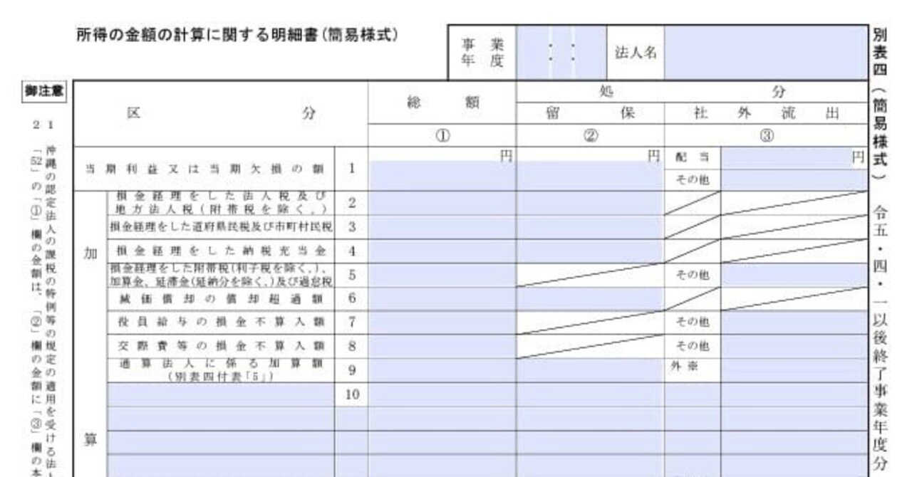 【入力用pdf】別表四 所得の金額の計算に関する明細書簡易様式令和5年4月1日以後終了事業年度分|hayama【確定申告用の様式販売】